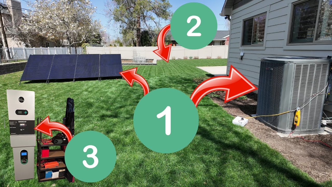 What I’m Working On: Solar A/C, EG4 Setup, Lawn Hacks & Garden Plans ...