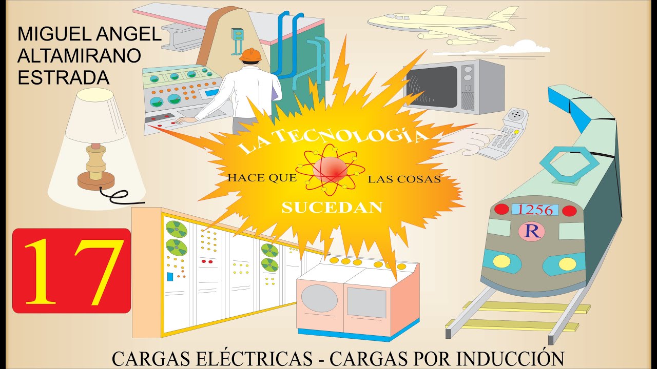 17 Cargas eléctricas Carga por inducción - YouTube