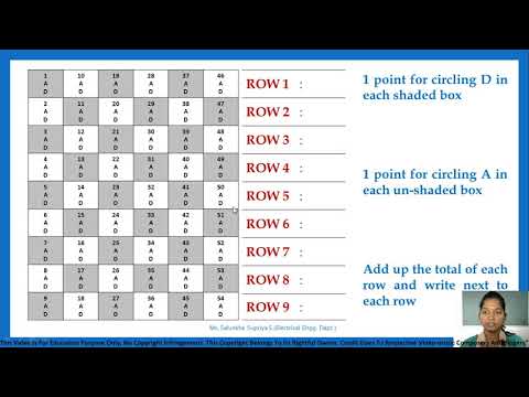 General Enterprising Tendency Test by Ms Salunkhe S S - YouTube