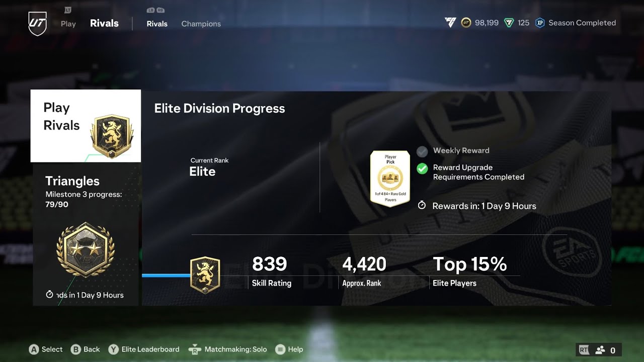 The Best 4-3-2-1 Elite Rivals Custom Tactics In EA FC 24 - YouTube