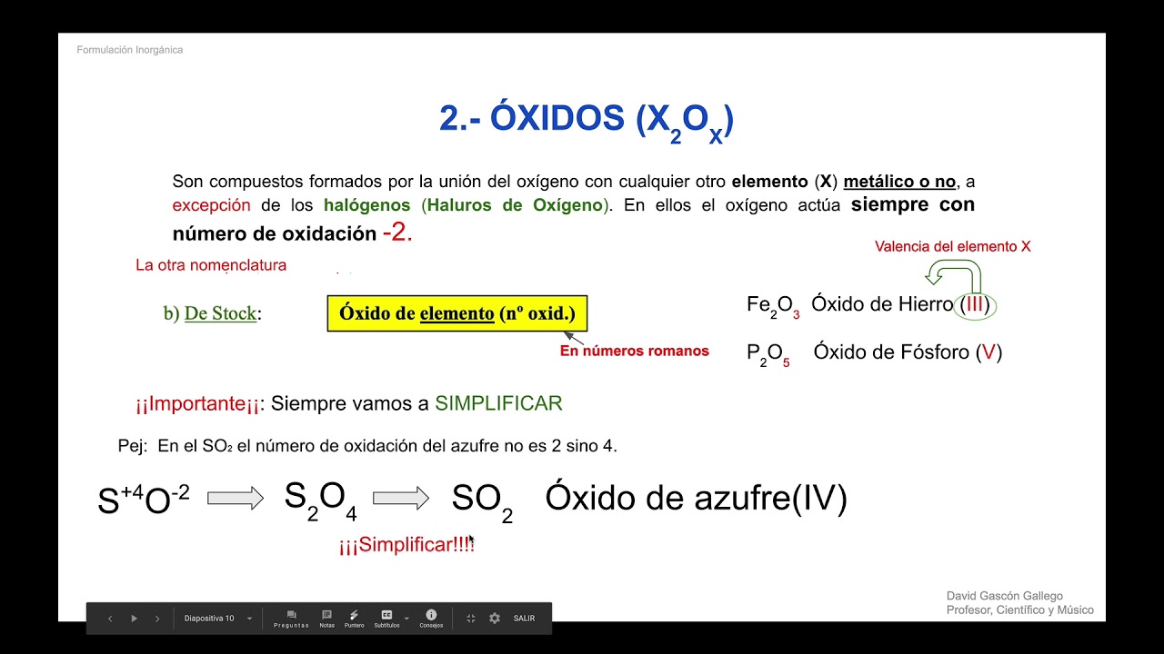 02 Óxidos y Haluros de oxígeno (Formulación Inorgánica) David Gascón ...