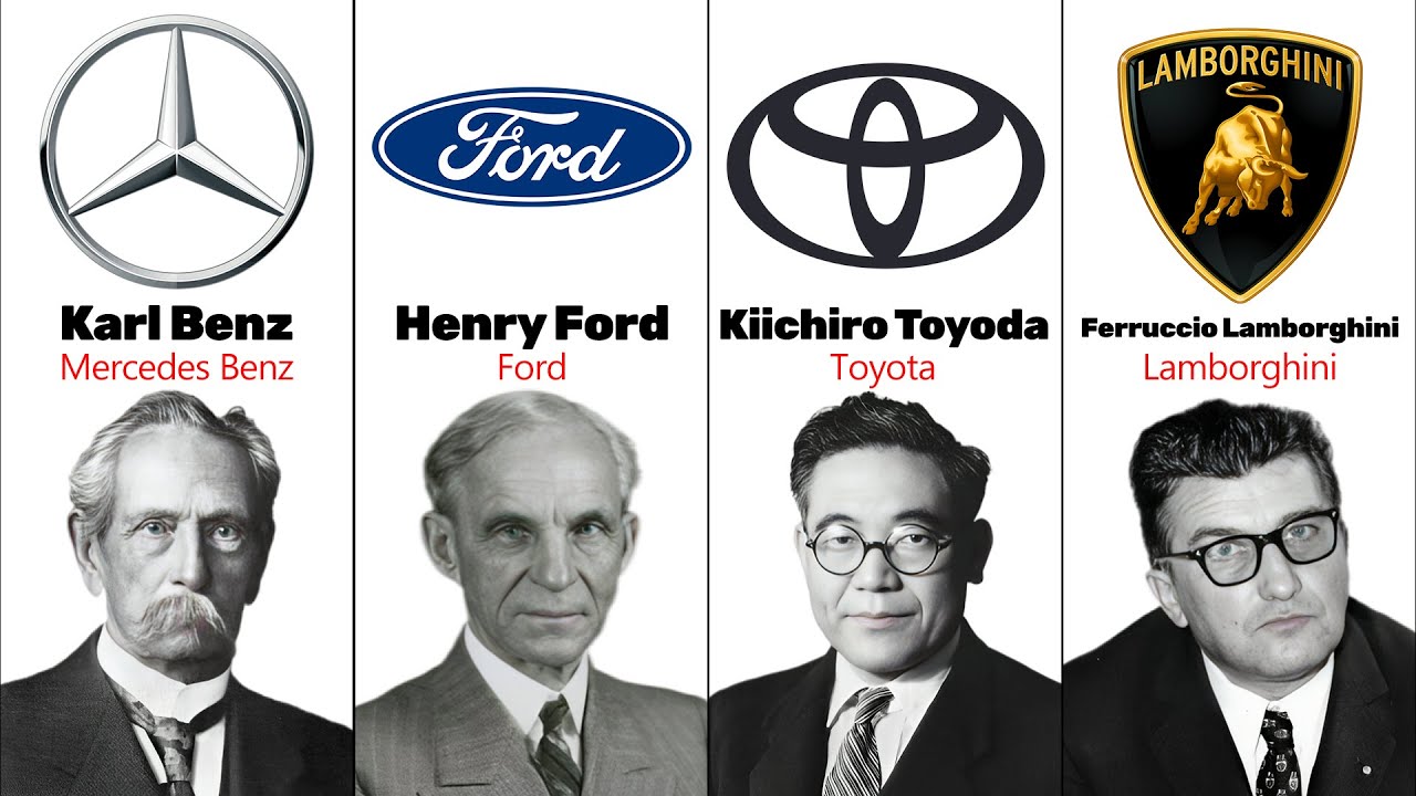 Famous Car Companies Founders/The people who founded the world's ...