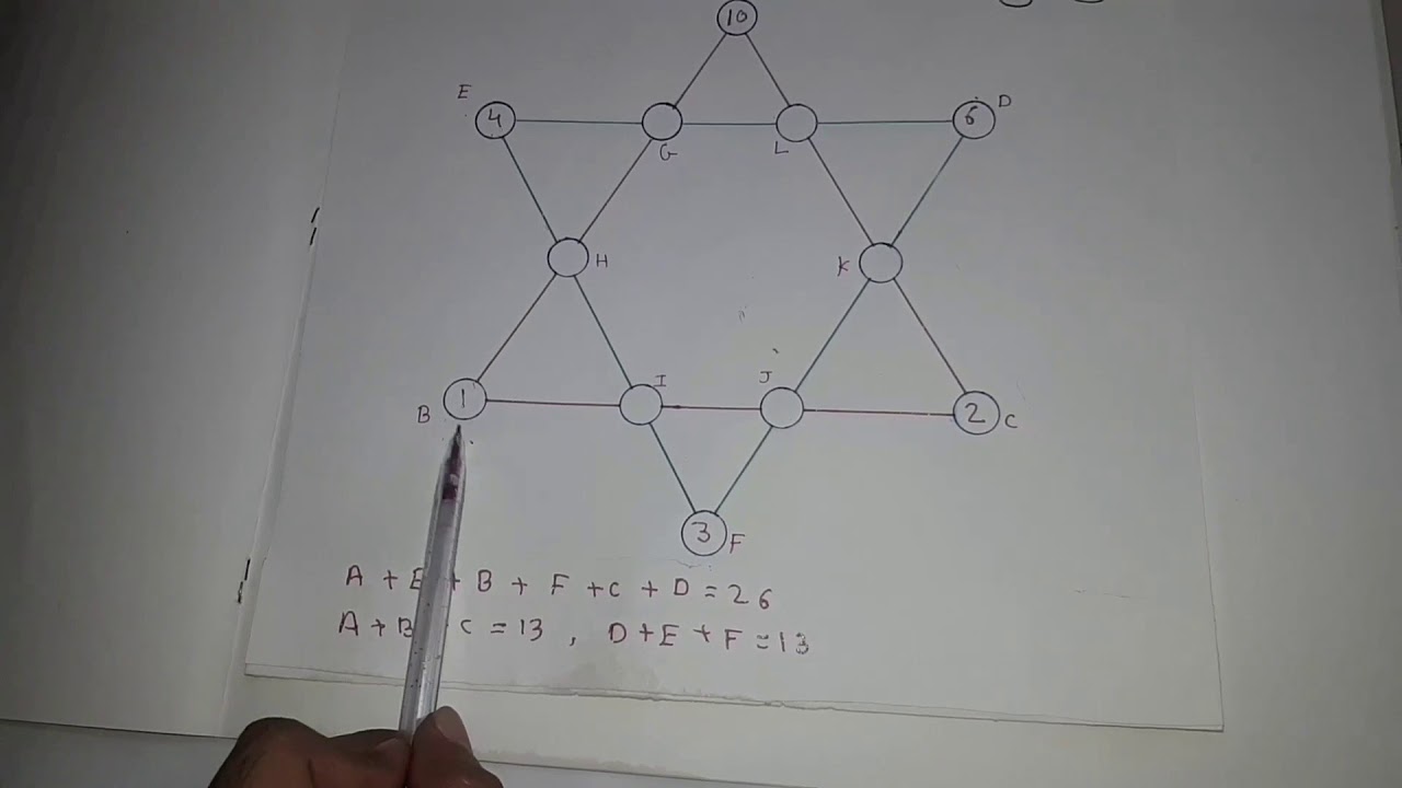 Magic of star with formula - YouTube