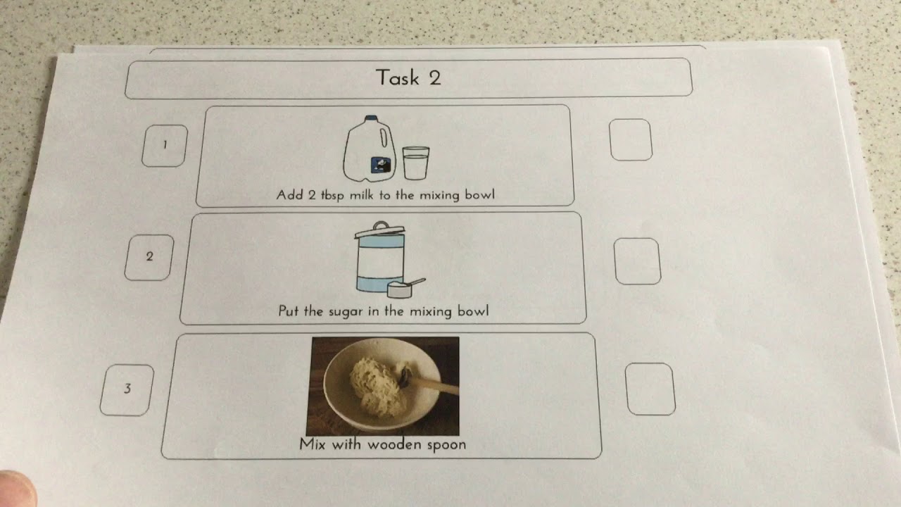 4). Recap Using Recipe Task Sheets - YouTube