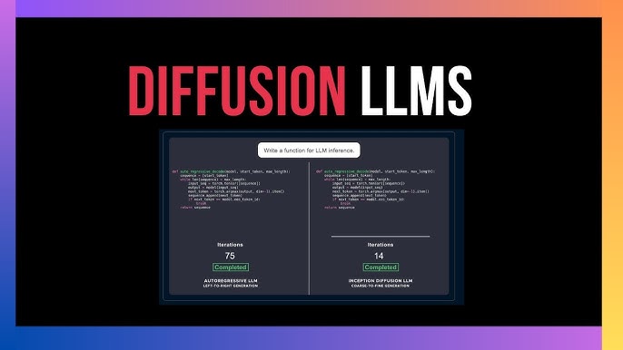 7 Groundbreaking Ways Diffusion LLMs (DLLMs) Are Set to Transform AI Forever – Value Centric ...