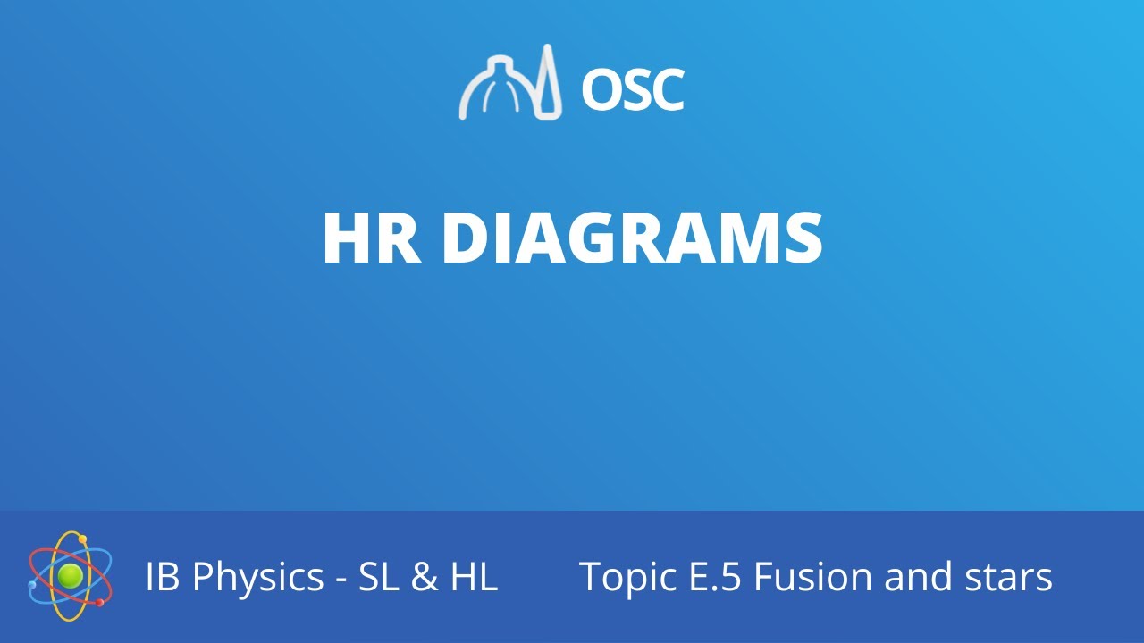 HR diagrams [IB Physics SL/HL] - YouTube