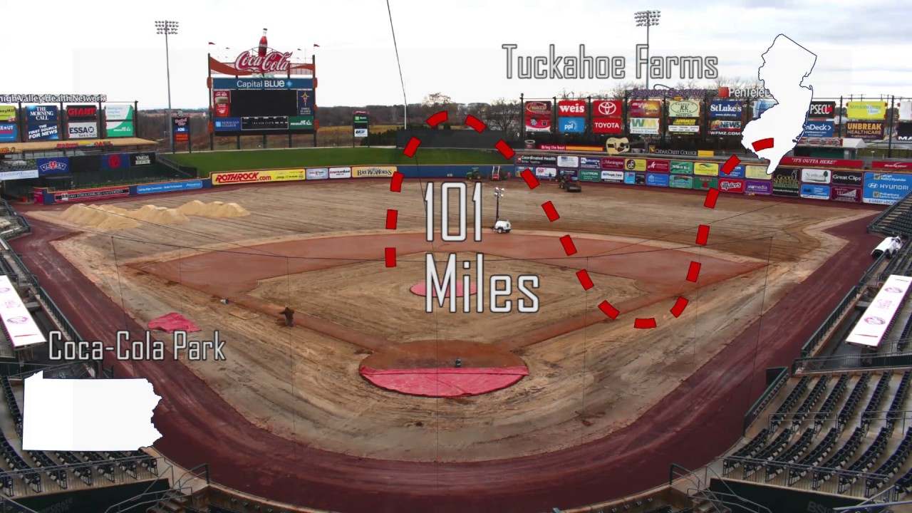 Coca-Cola Park Field Renovation Timelapse - YouTube