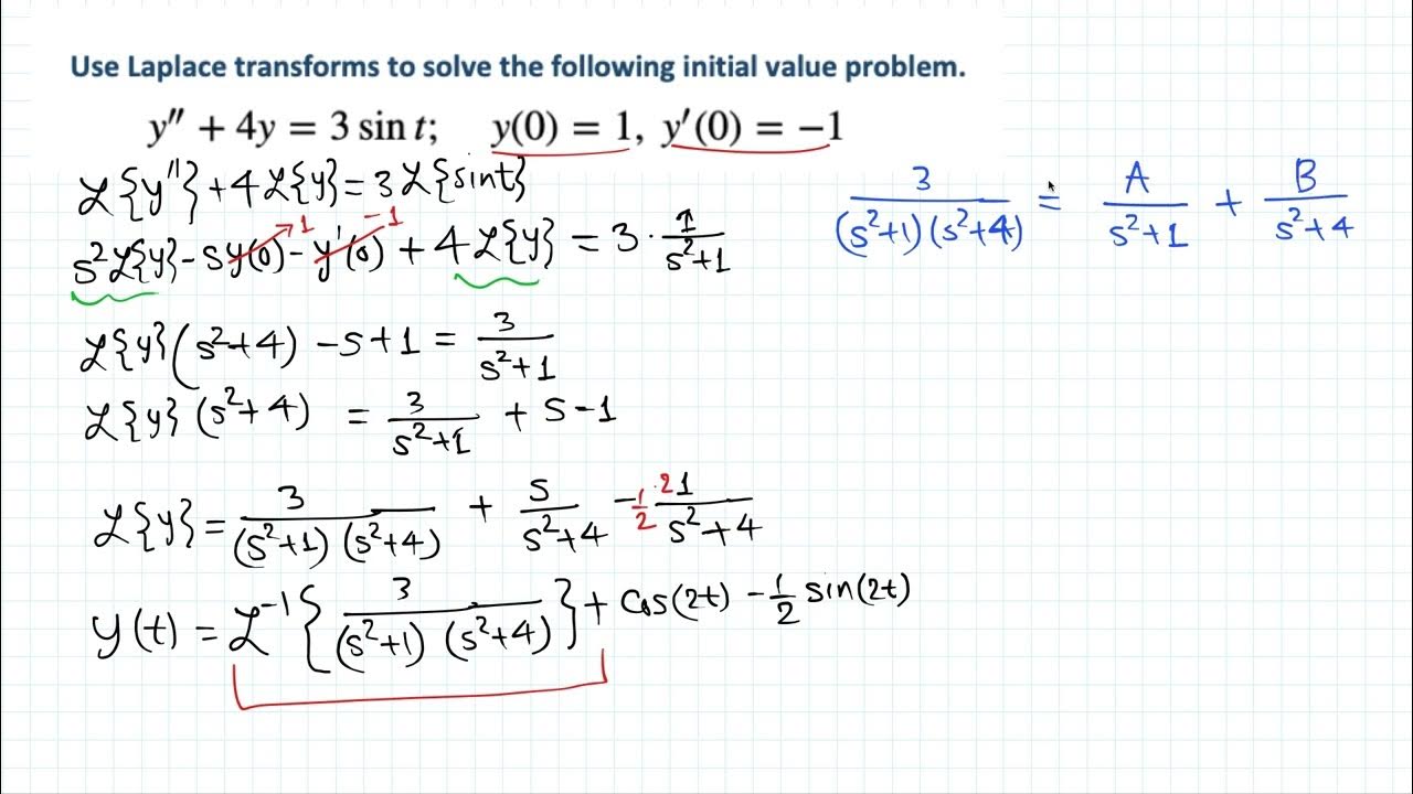 Diff Eqn Solving Nonhomogeneous Ivp Using Laplace Transforms Youtube
