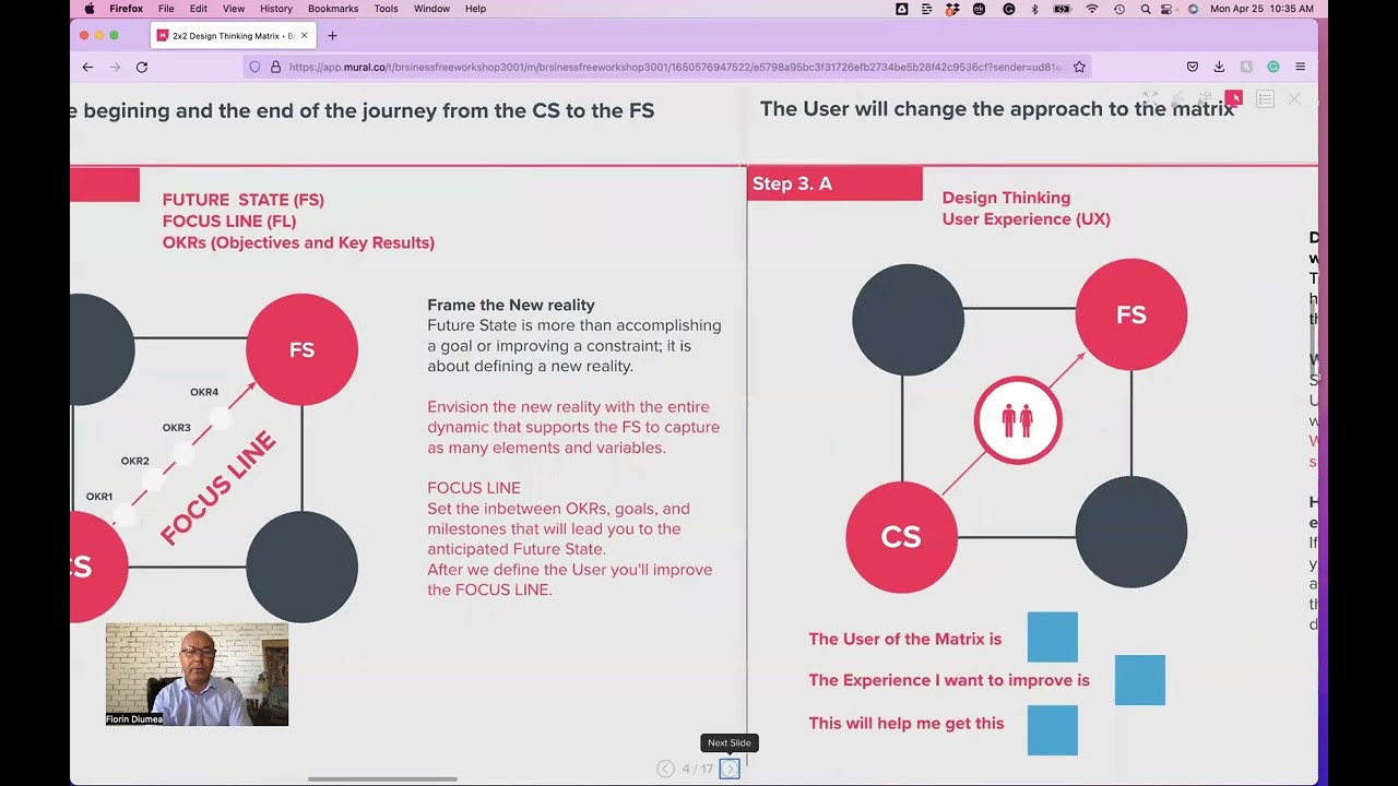 2x2 Design Thinking Matrix - YouTube