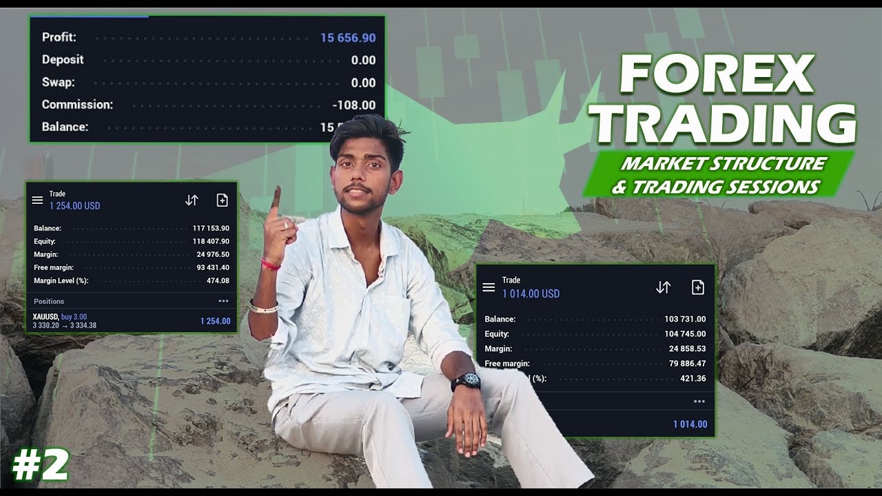 Market Structure & Trading Sessions | Forex For Beginners Phase 1 Part ...