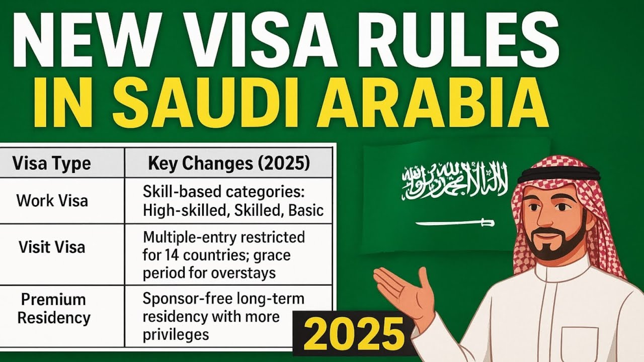 Saudi Arabia’s Crazy New Visa Rules Explained - YouTube