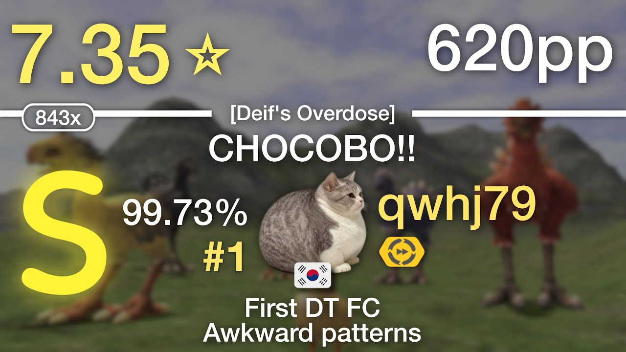 7.35⭐qwhj79 | Hyadain - CHOCOBO!! [Deif's Overdose] +DT #1 620pp 99.73% ...