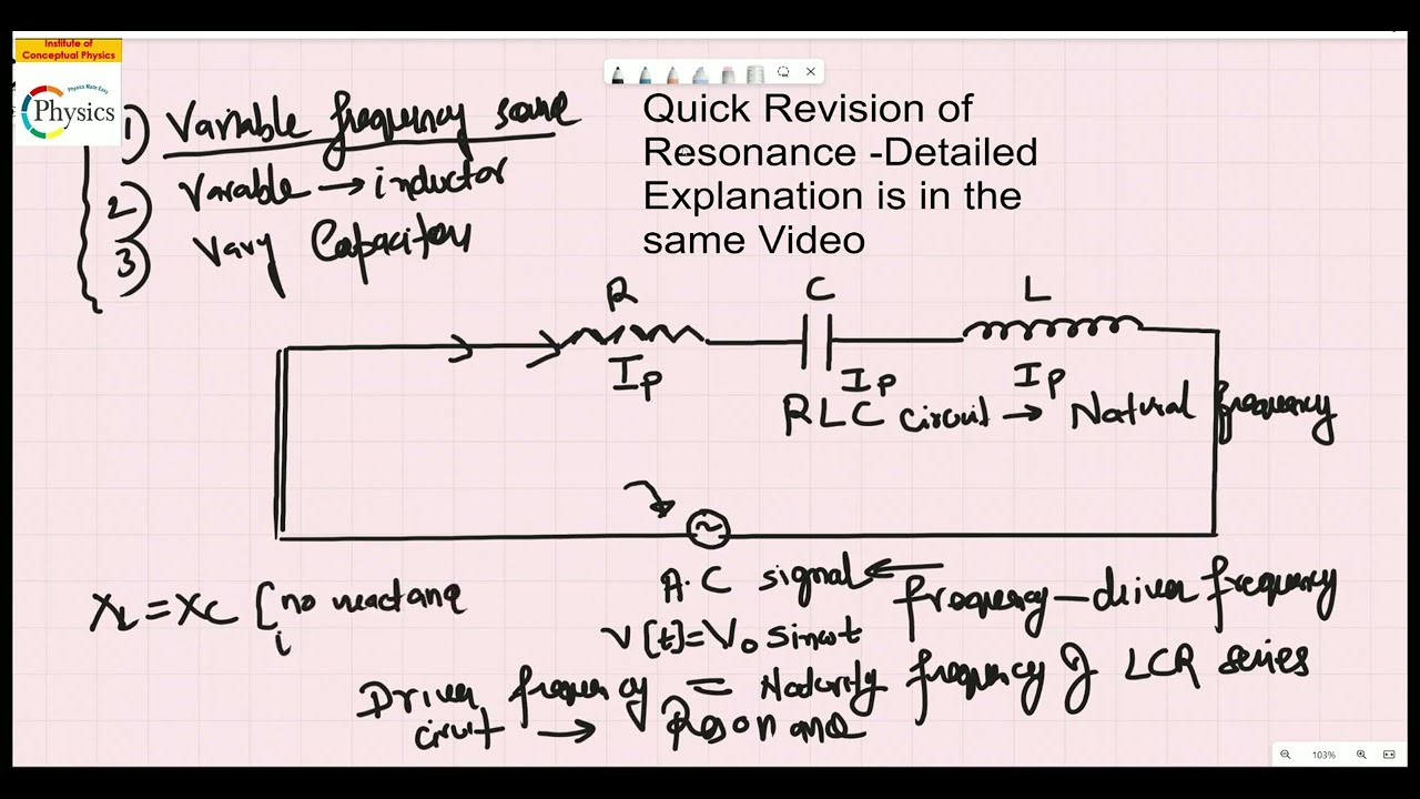 A series LCR circuit with L = 0.12 H, C = 480 nF, R = 23 Ω is connected ...