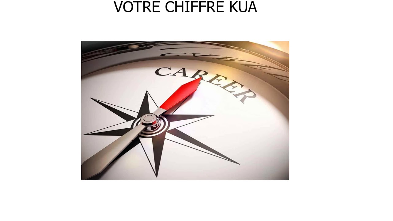 MING GUA CHIFFRE KUA ET MAITRE DU JOUR - YouTube