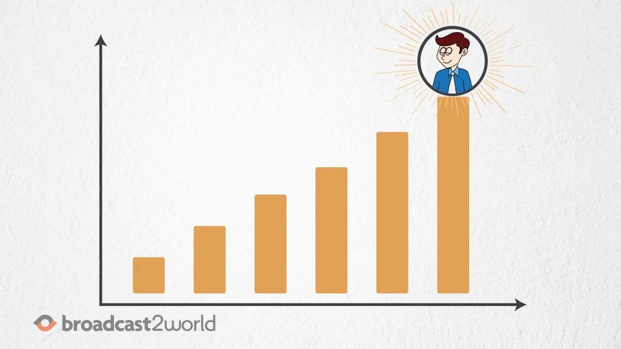 Cartoon Video For Multi Level Marketing Training Company ...