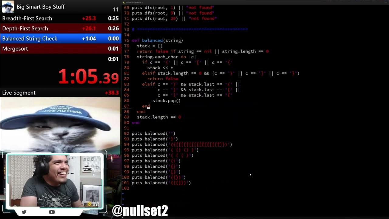 Algorithm Coding By Stupid Idiot Wr Real No Fake Youtube