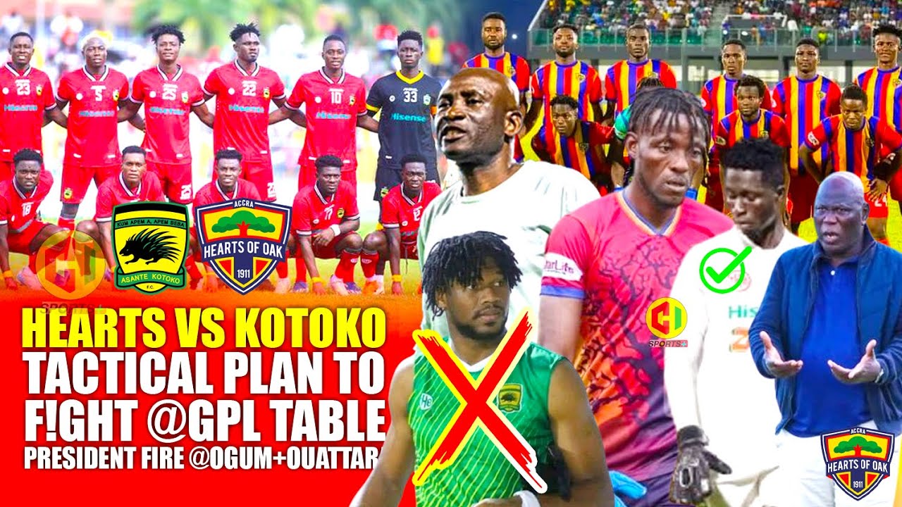 🔴⚽KOTOKO & HEARTS TACTICAL PLAN TO F!GHT @GPL TABLE - 💣PRESIDENT FIRE ...