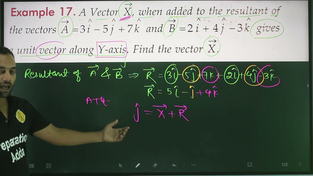 Ex-17 motion in a plane/unit vector/Addition of vector/Magnitude ...