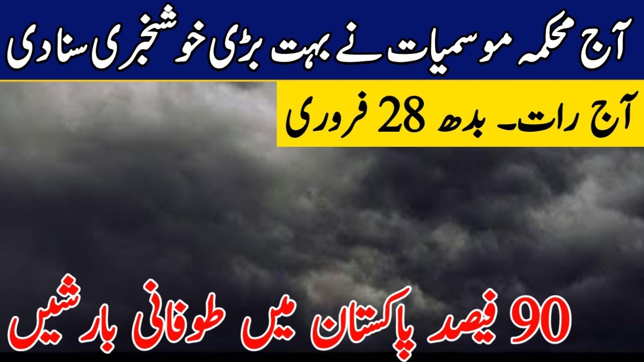 Next 24 Hours Weather Report|Widespread Rains GustyWinds Hails Snow ...