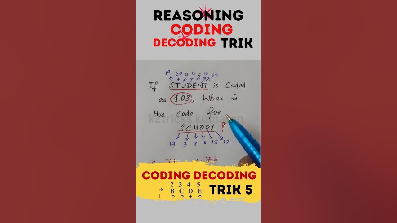 Coding and Decoding Trick | TNPSC Maths Shortcuts | APTITUDE & REASONING | RRB SSC #shorts # ...