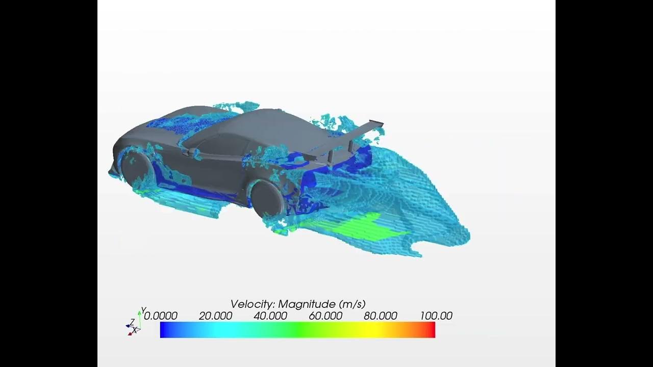 Wind tunnel simulation - YouTube