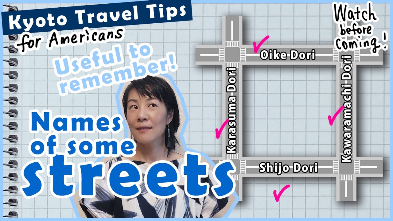 Names of some streets to remember - YouTube