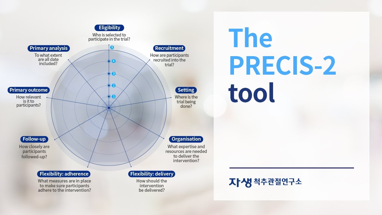 [JSR 논문읽기] The PRECIS-2 tool - YouTube
