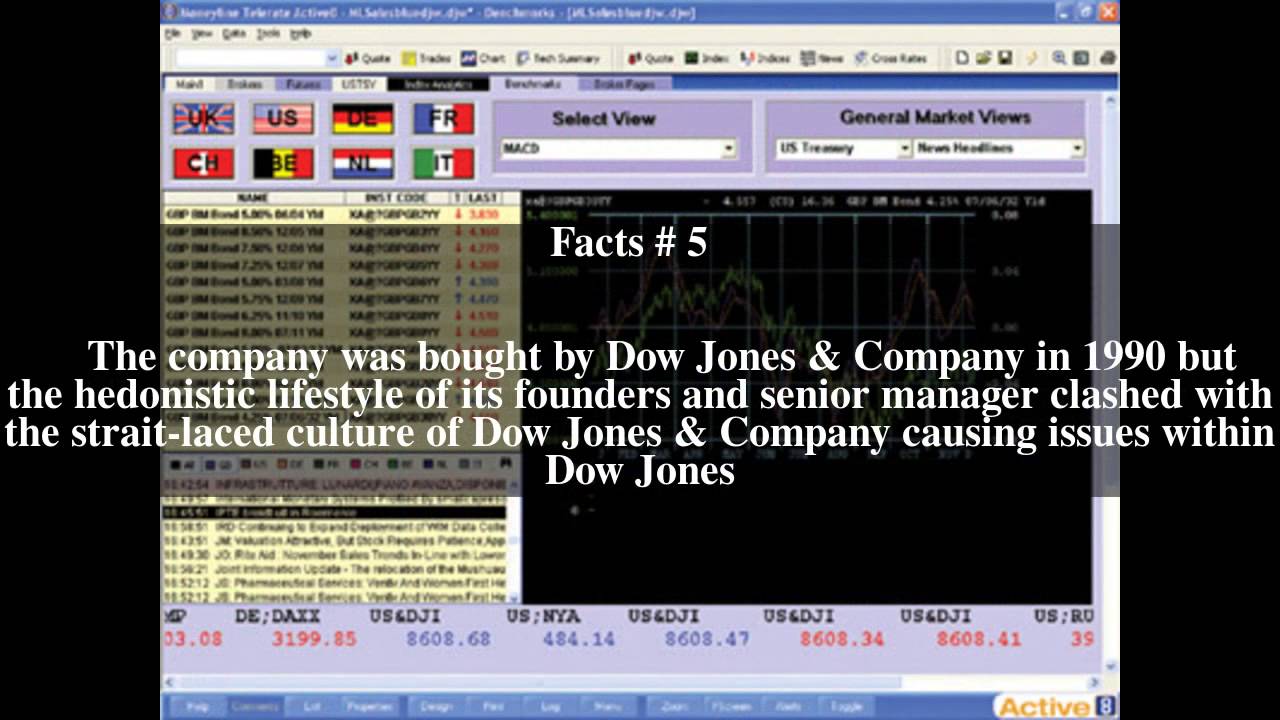 Telerate Top # 9 Facts - YouTube