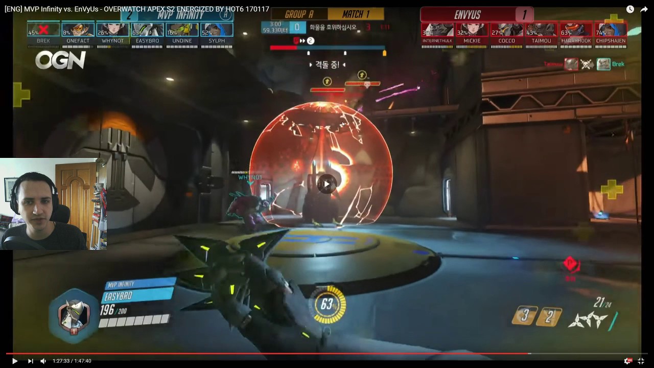 MonteCristo's Overwatch Point Analysis - Envy's Gibraltar Defense - YouTube