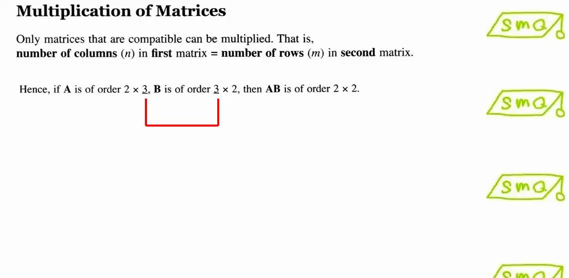 Problems involving the calculation of the sum and product of two ...