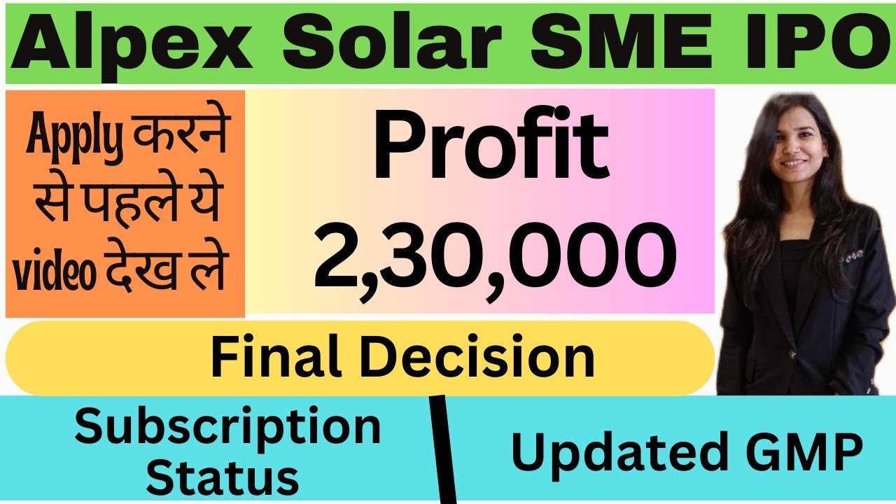 Alpex solar IPO I Alpex solar IPO review , GMP and Details I Alpex ...