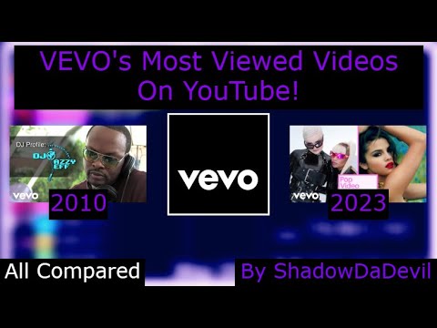 VEVO's Most Viewed Videos On YouTube! (2010 - 2023) View Count History ...