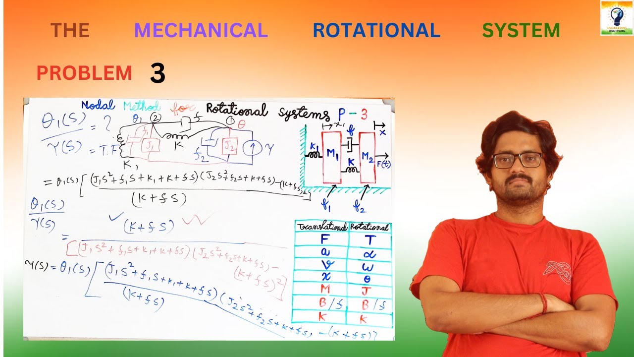 Mathematical modeling of a physical system by nodal method problem 3 ...