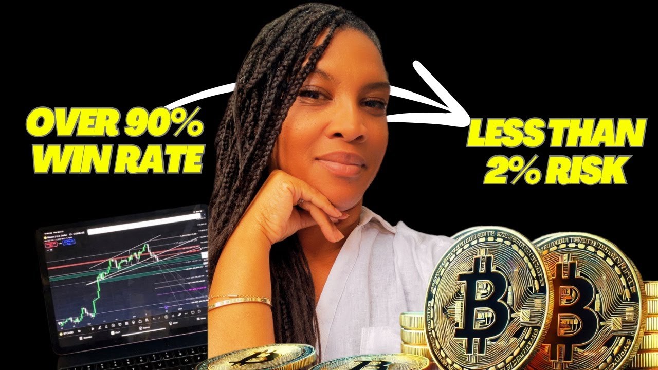 🎯 Over 90% Win Rate, Less Than 2% Risk on Every Trade – This is How I Setup my Charts - YouTube