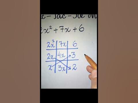 Factorize Algebraic Expressions | Tic Tac Toe Method | Factoring Trinomials | Factoring ...