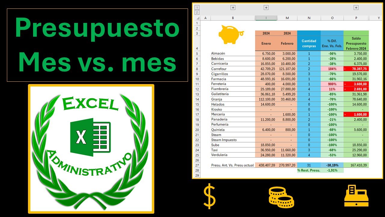 Presupuesto mes vs mes | Excel Administrativo - YouTube