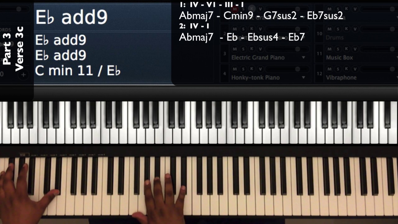 Psalms 42 Live Tori Kelly Ft Kirk Franklin Piano Tutorial Part 3 psalms-42-live-tori-kelly-ft-kirk-franklin-piano-tutorial-part-3