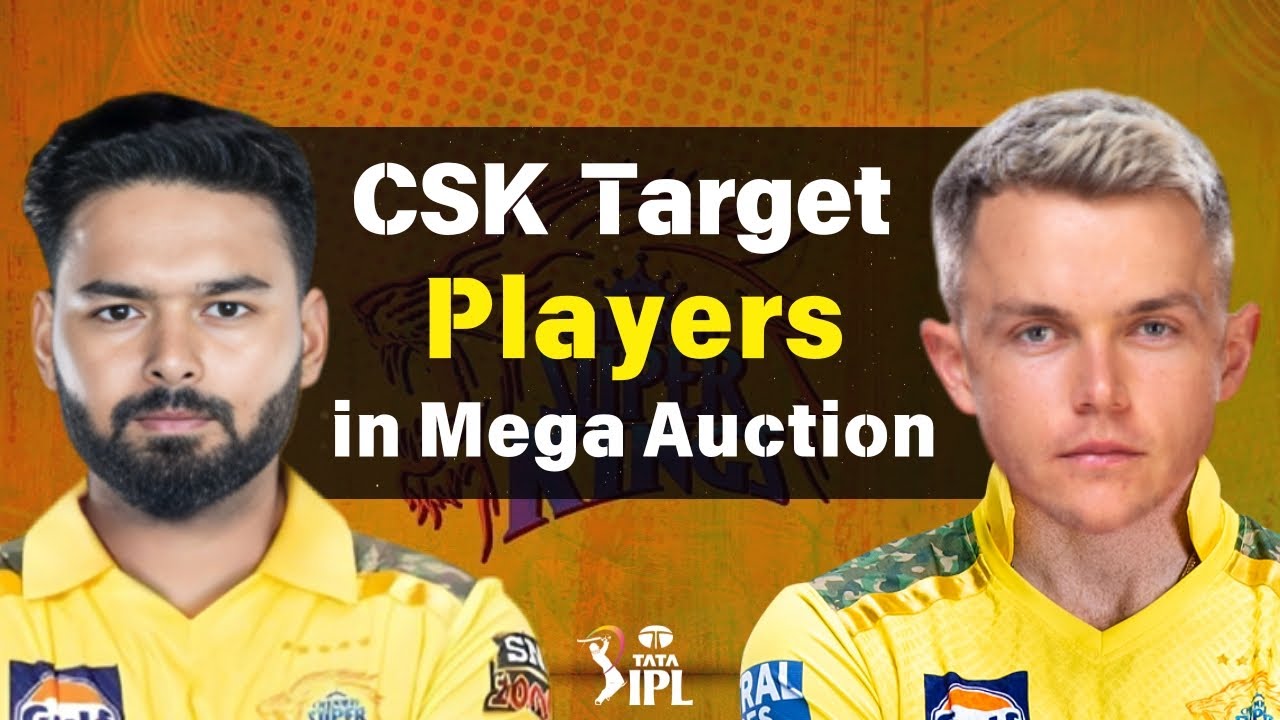 CSK Target Players in 2025 Mega Auction | CSK target players 2025 | By ...