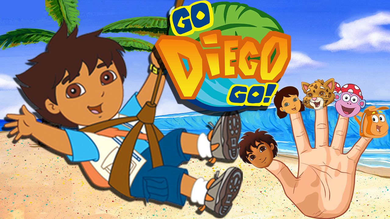 Go Diego Go Finger Family Nursery Rhymes My Finger Family Rhymes - YouTube
