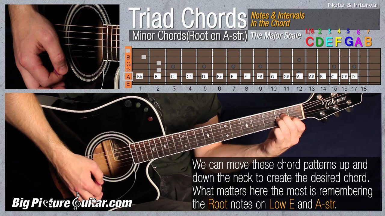 Free Guitar Lesson - Triad Chords - Music Theory - YouTube