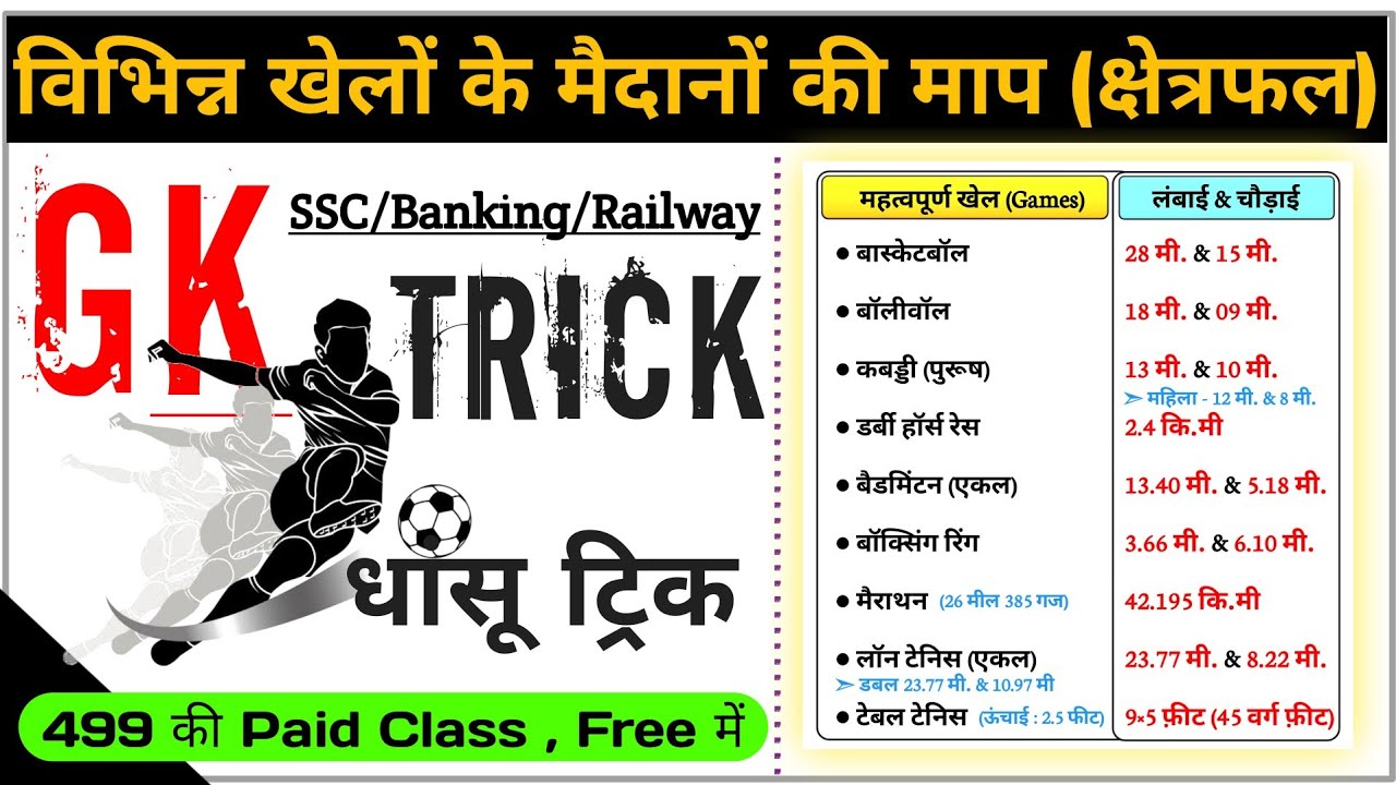 🔥ssc gk tricks🔥 : विभिन्न खेलों के मैदान व उनका माप / (Measures of ...