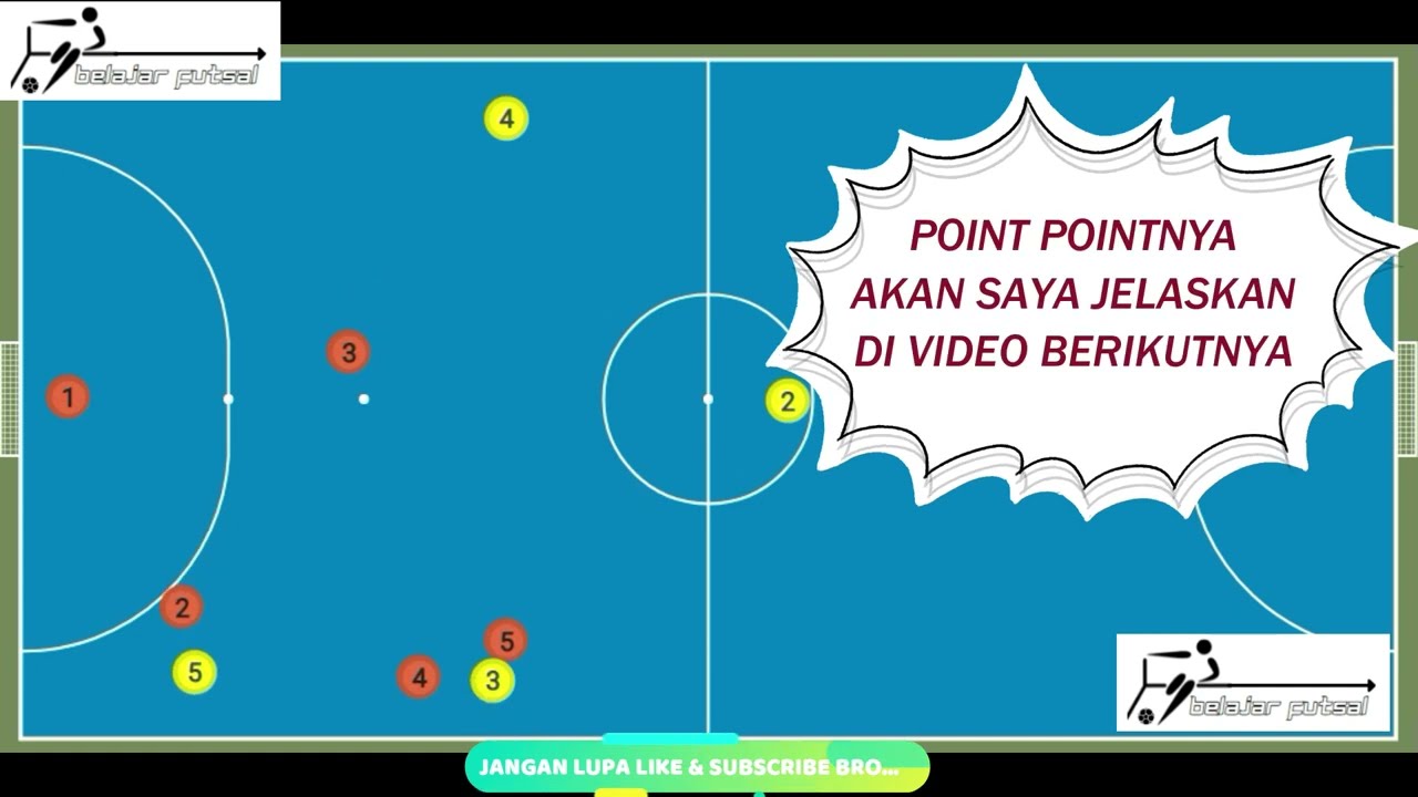 Ringkasan strategi bertahan dan cara rotasi formasi 121 pada video cara ...