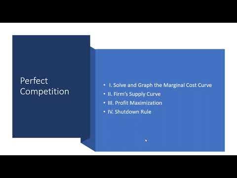 Perfect Competition: Solve and Graph Marginal Cost, Supply Curve ...