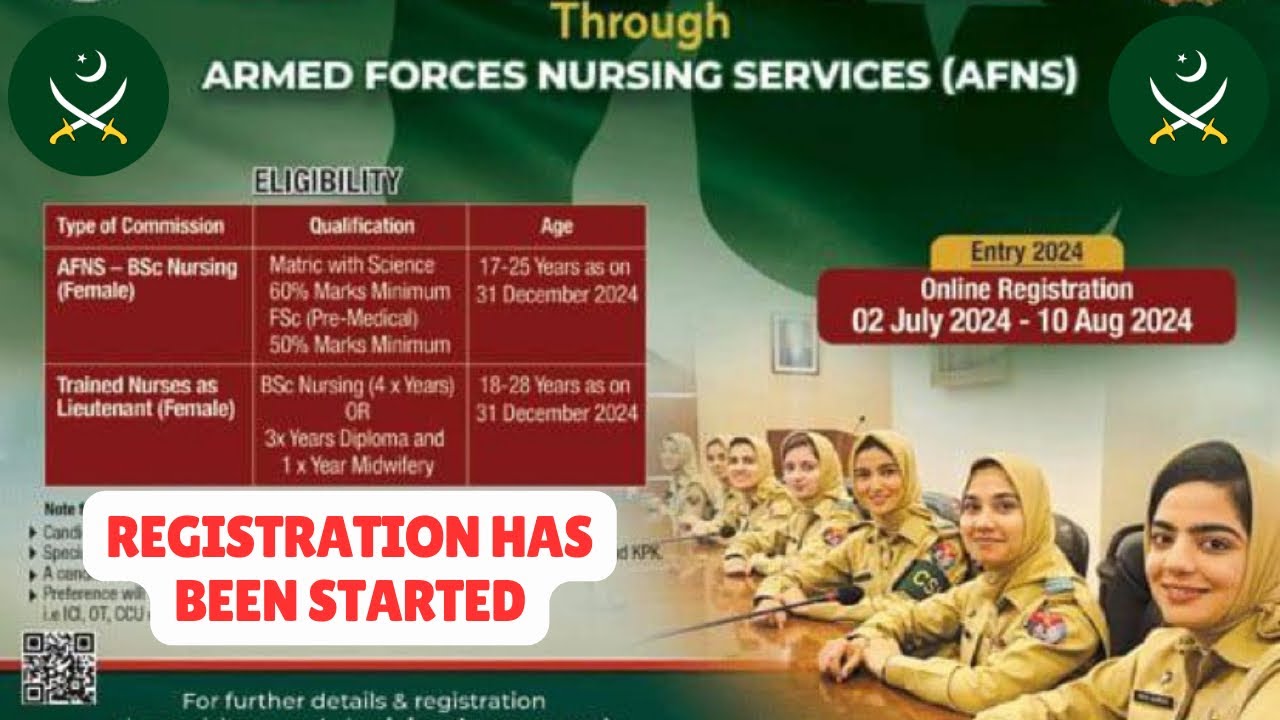 AFNS registration date announced 2024 | AFNS Guideline - YouTube