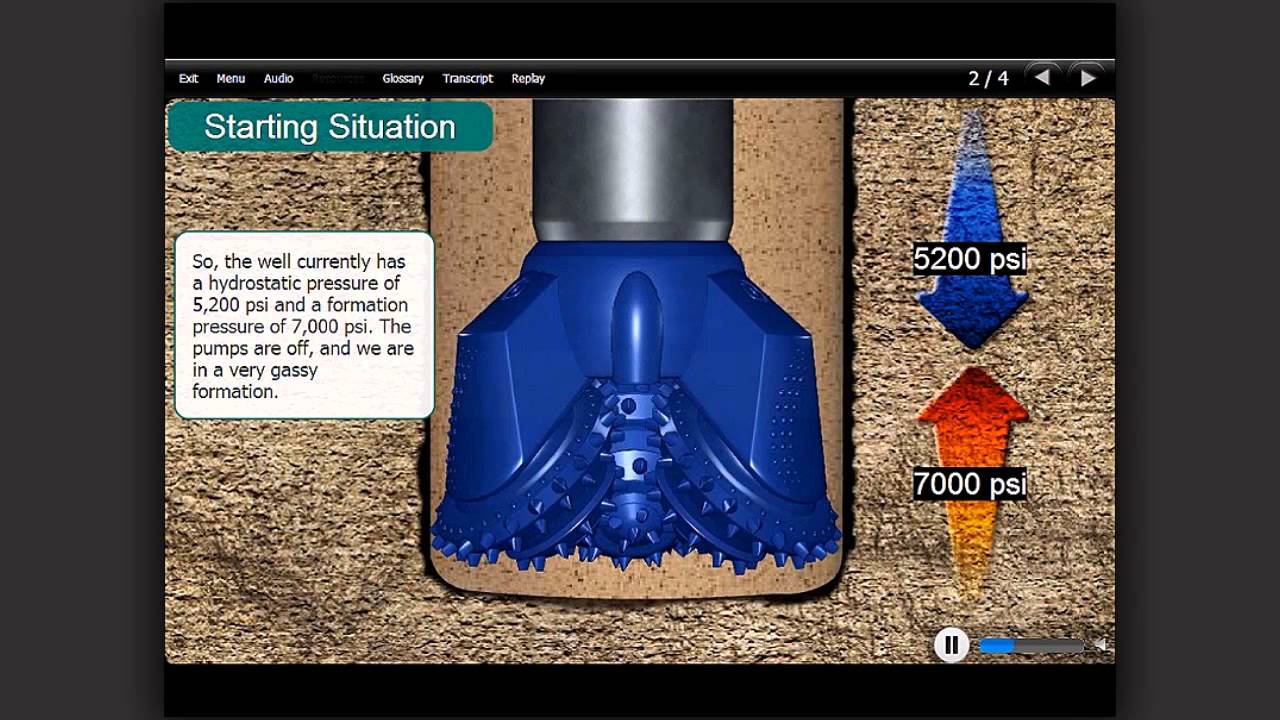 LearnToDrill.com: Interactive Lesson on a Gas Kick - YouTube