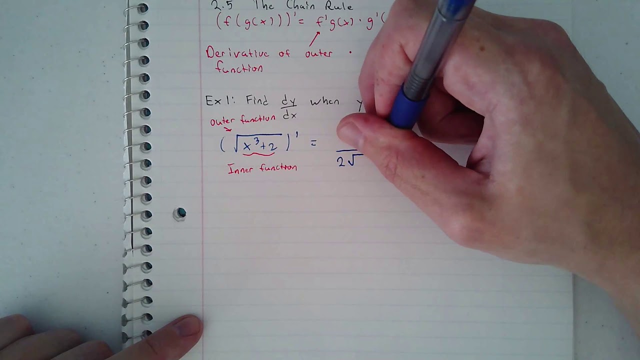 The Chain Rule | AP Calculus | 2.5 Example 1 - YouTube