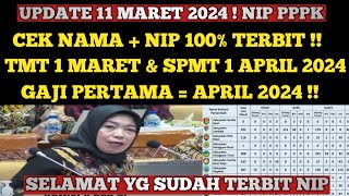 Update 7 Maret 2024 Cek Nama Nip 100 Terbit Tmt 1 Maret Spmt 1 April Gaji April 2024 Abil Maiwa ...