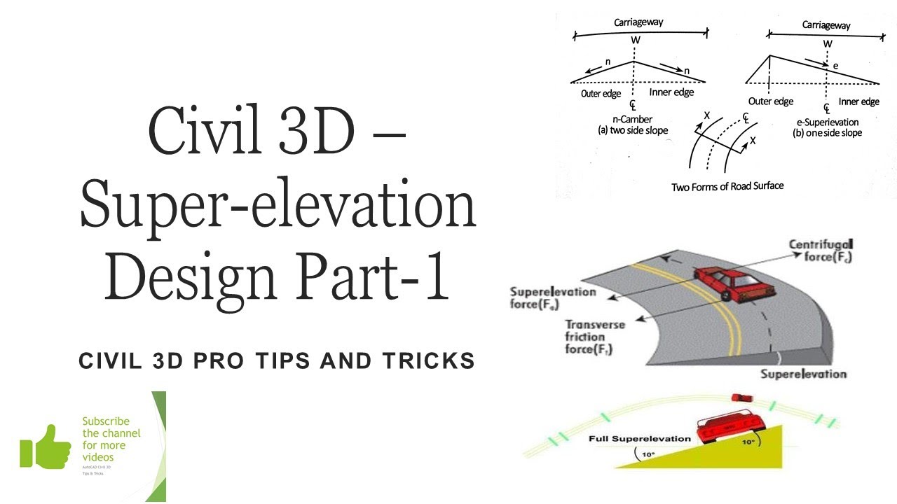 Civil 3D - Super-elevation Design Part-1 - YouTube