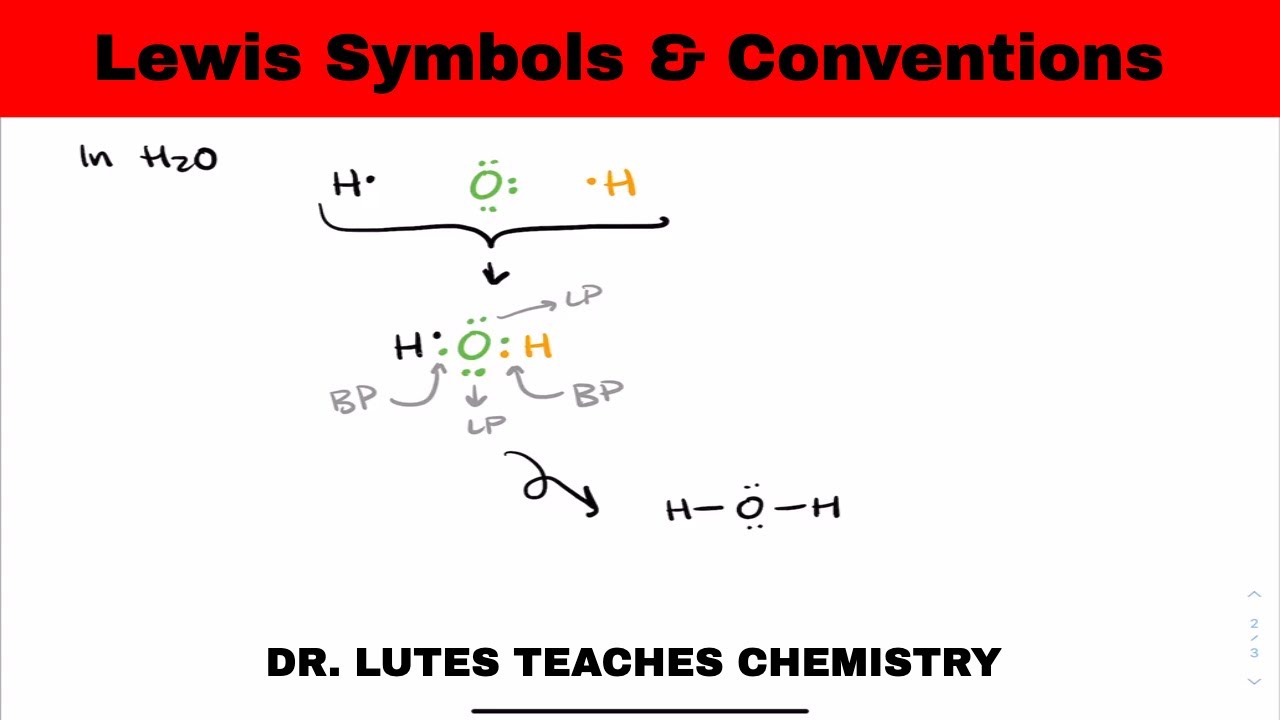 Lewis Symbols and Conventions | Gen Chem 1 (105 Module 7 Video 1) - YouTube