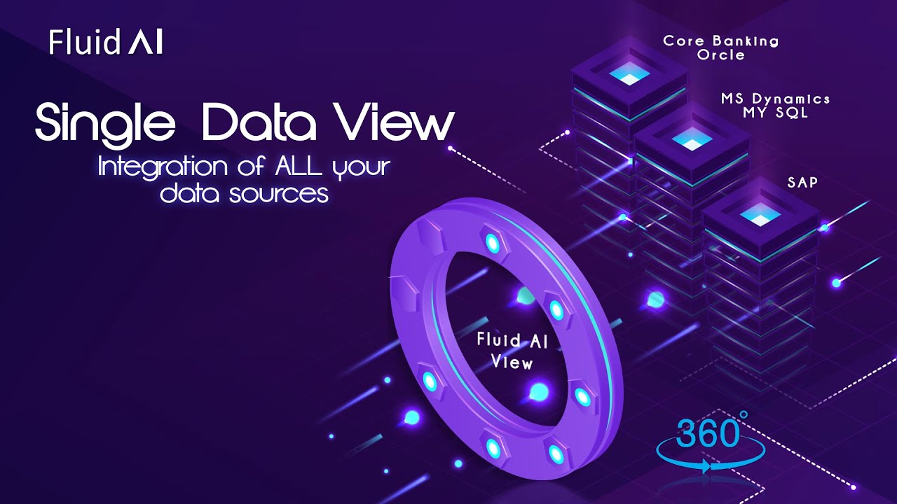 Fluid AI Single View & Analytics - YouTube